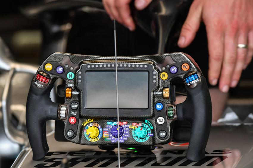 The Complete Guide To Understanding Formula 1 | Defector