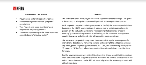 Let's Talk About The State Of Football, With The NFLPA's George Atallah ...