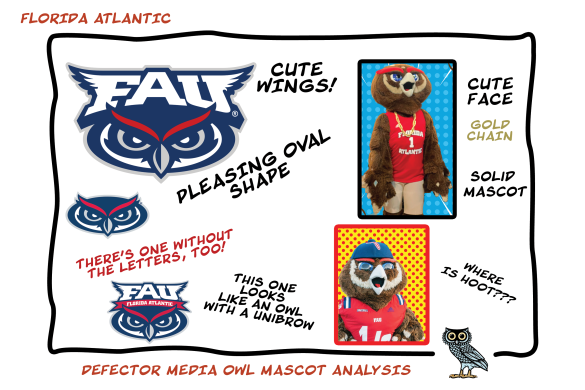 Owl You Need To Know About Owl Mascots | Defector