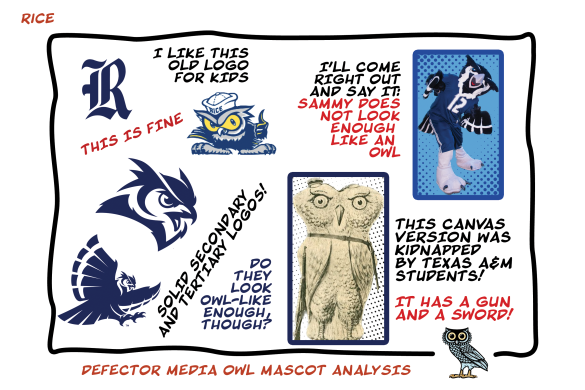 Owl You Need To Know About Owl Mascots | Defector