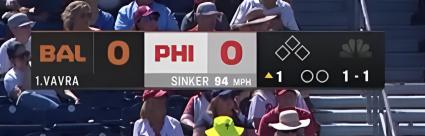 The Scorebug Snuggery: The Phillies Abandon "P00P" | Defector