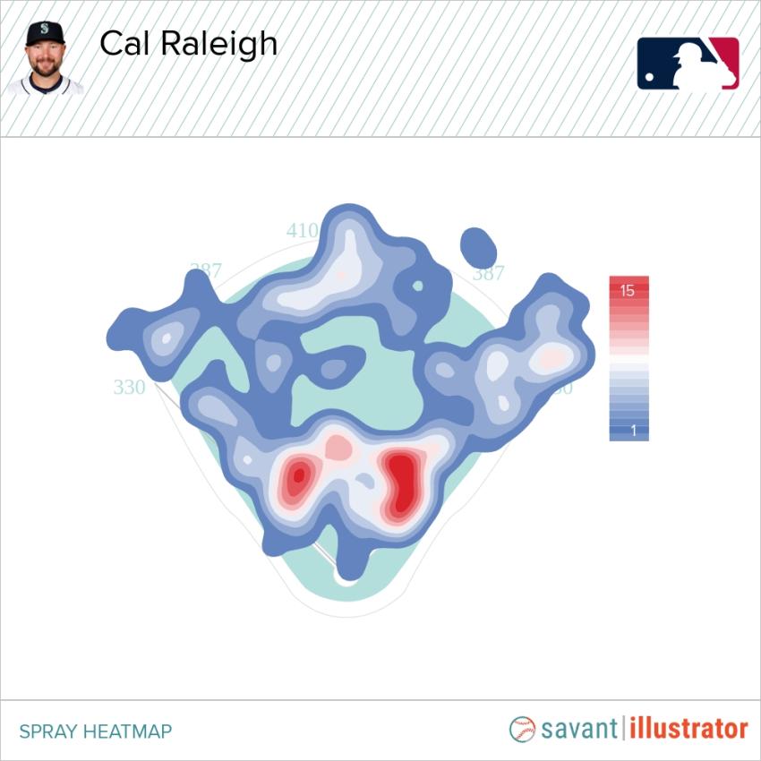 The Rime Of The Big Dumper, Or How And In What Manner Cal Raleigh ...